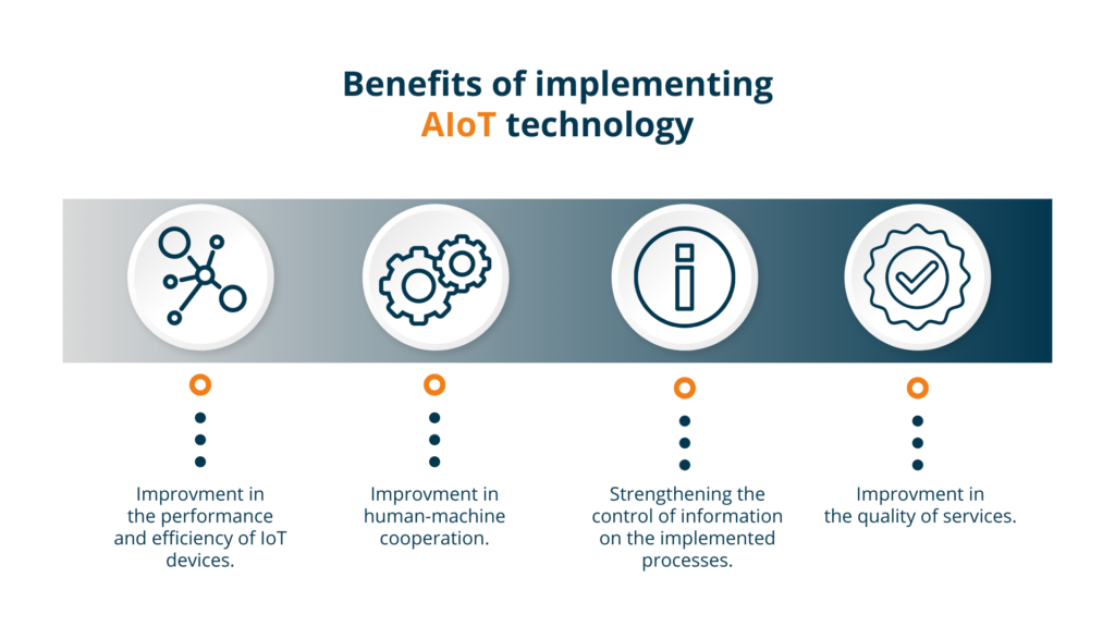 AIoT - next stage of industry digital transformation - Softgent
